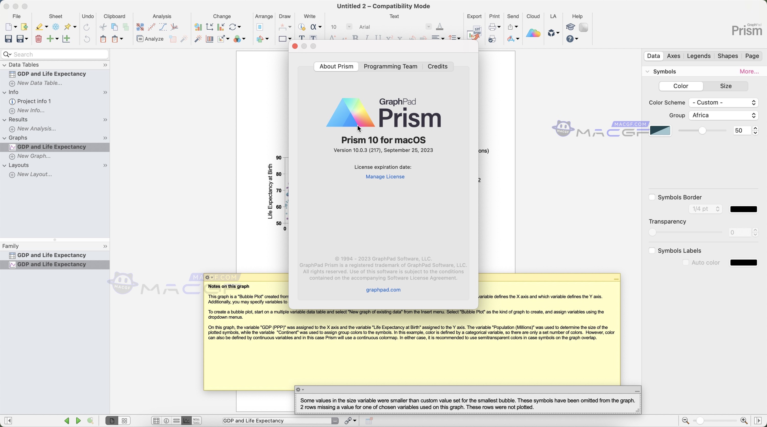 「专业医学科研绘图分析软件」GraphPad Prism 10 v10.4.1(Arm) 激活版 - macGF